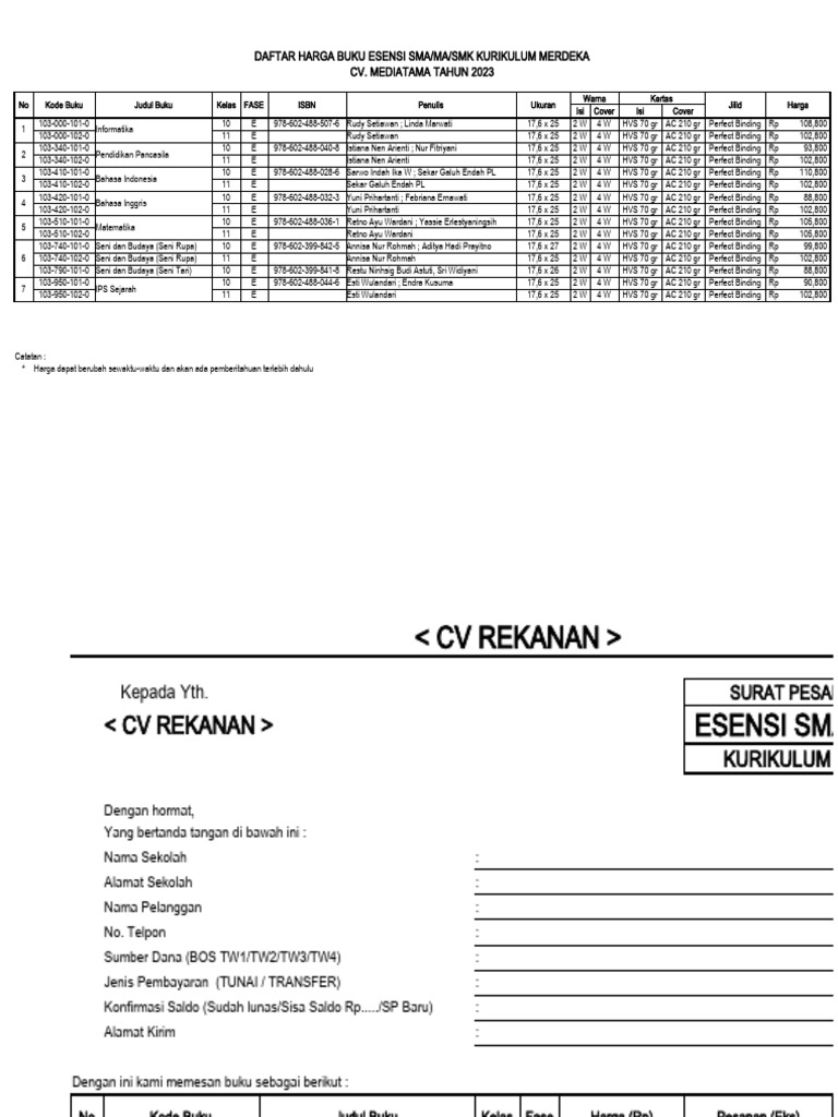 Buku Sma Wajib Esensi (2023) | PDF