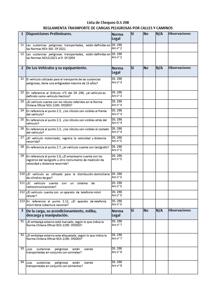 Liista de Chequeo DS 298 | PDF