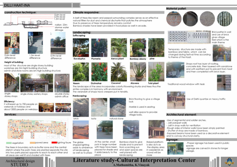 Dilli Haat Ina 2 | PDF