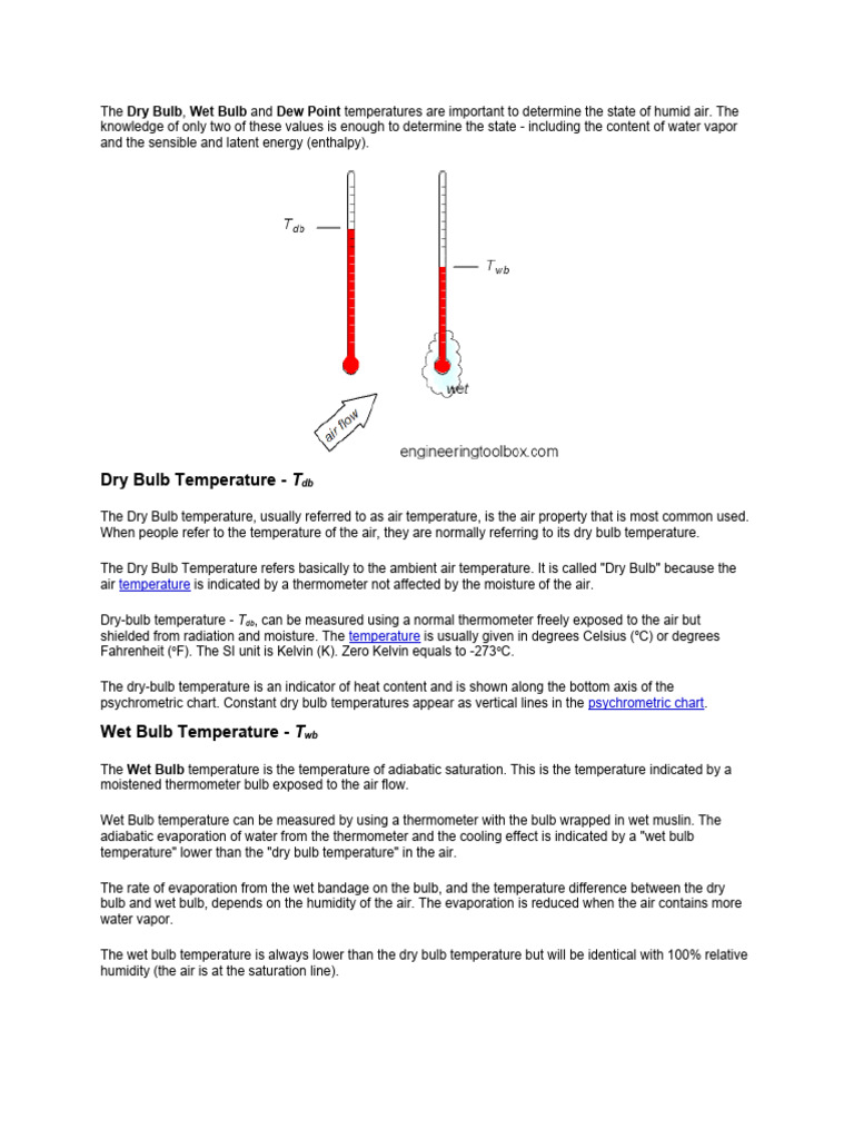 Dry, Wet and Dew Point Temperatures | PDF