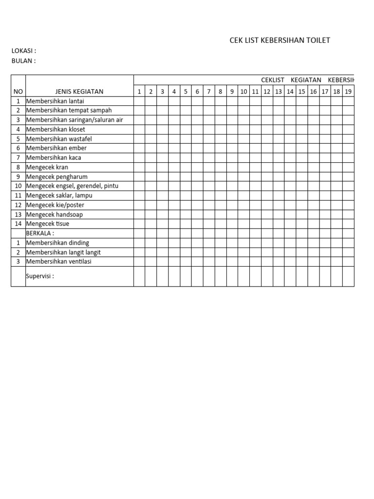 CEKLIS KEBERSIHAN Harian | PDF