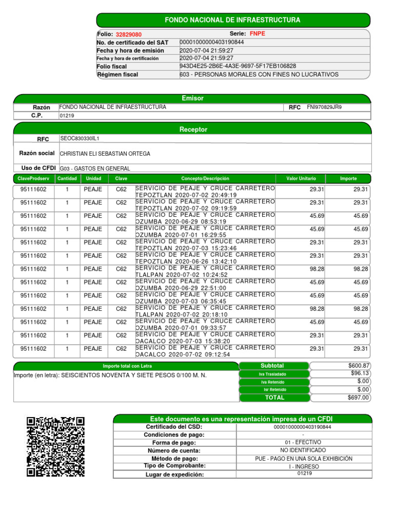 Fondo Nacional de Infraestructura: 32829080 Fnpe | PDF