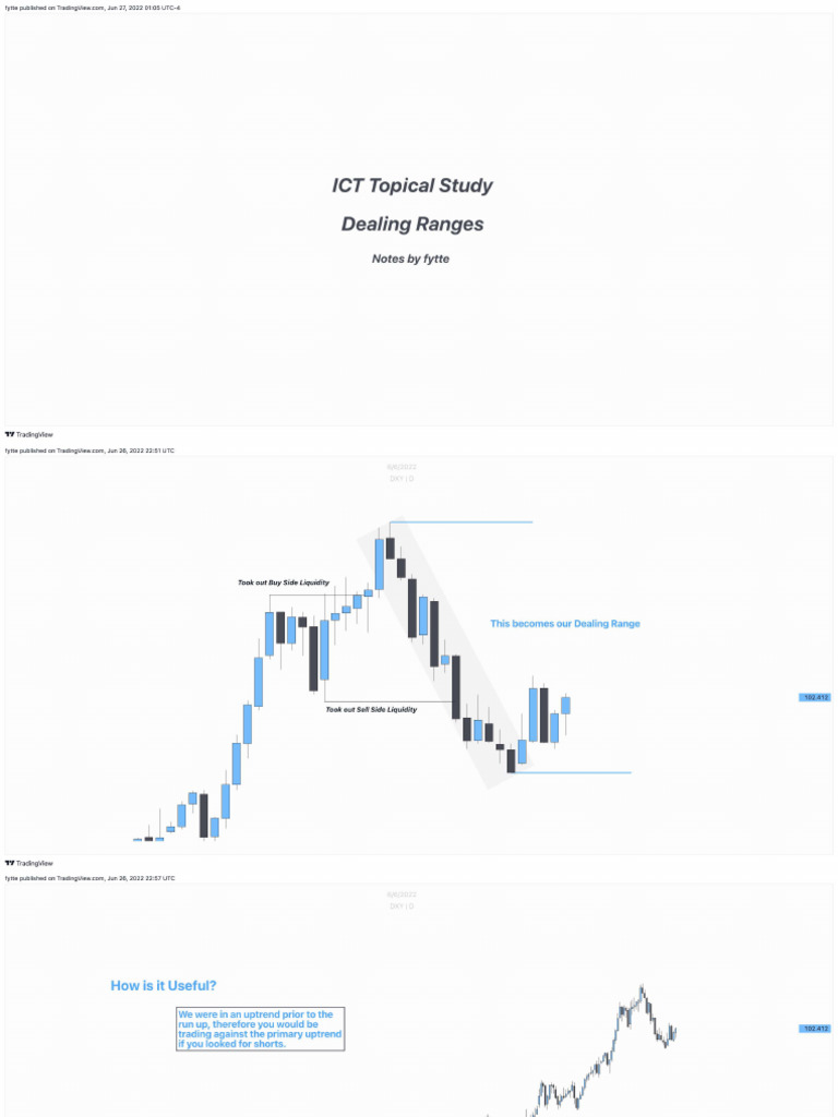 Dealing Range PDF | PDF