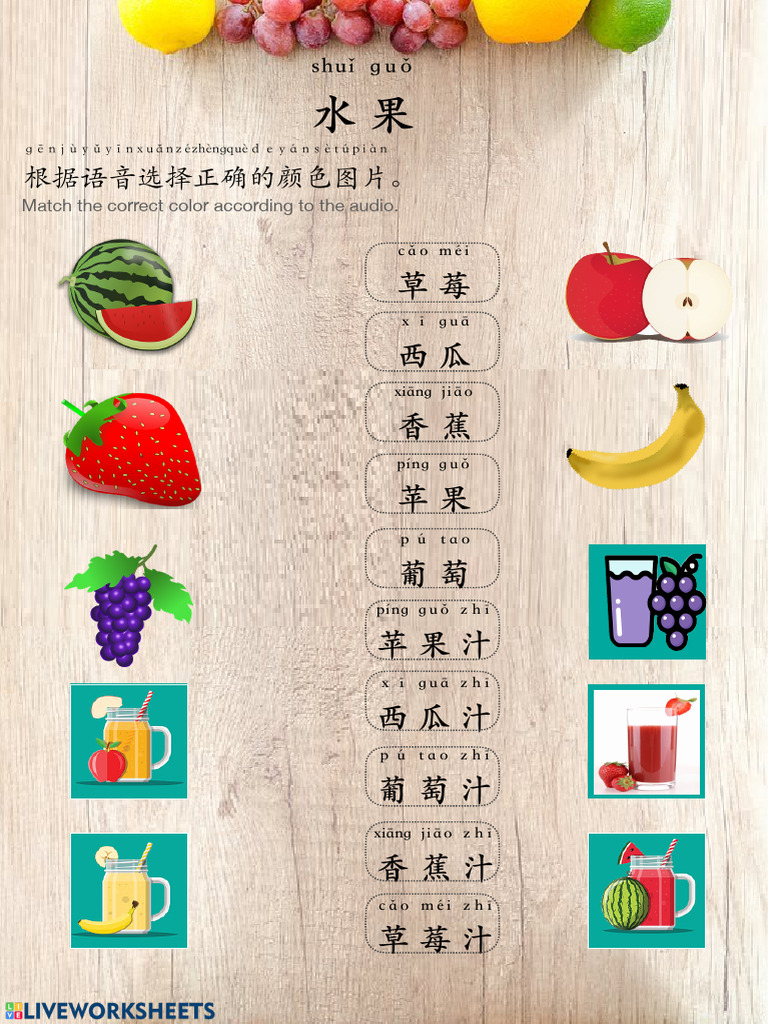 Chinese Fruit | PDF
