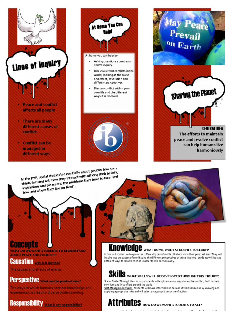 2014 T4y5 Unit Overview Sharing The Planet | PDF