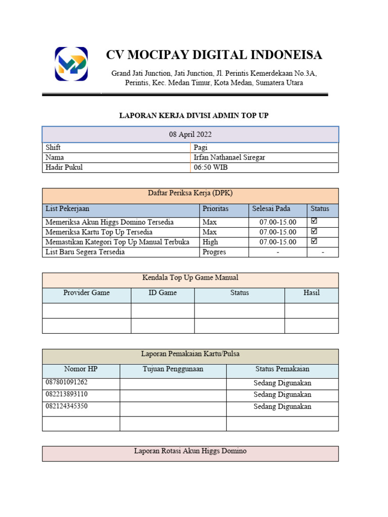 Contoh Laporan Kerja Divisi Kerja | PDF