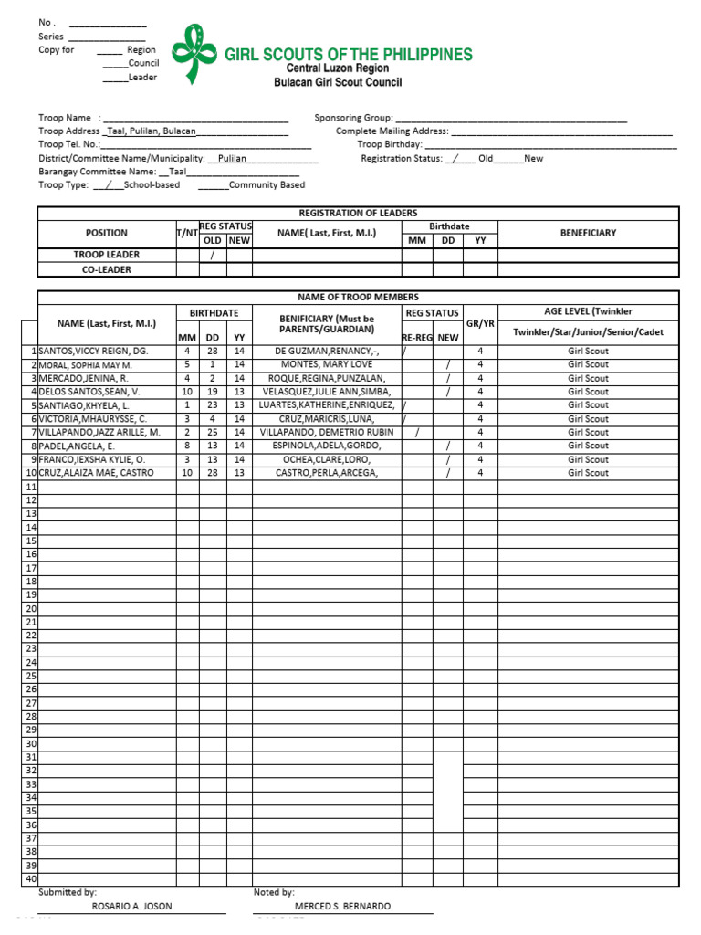4 Mayon 2023 Gsp Registration Form | PDF