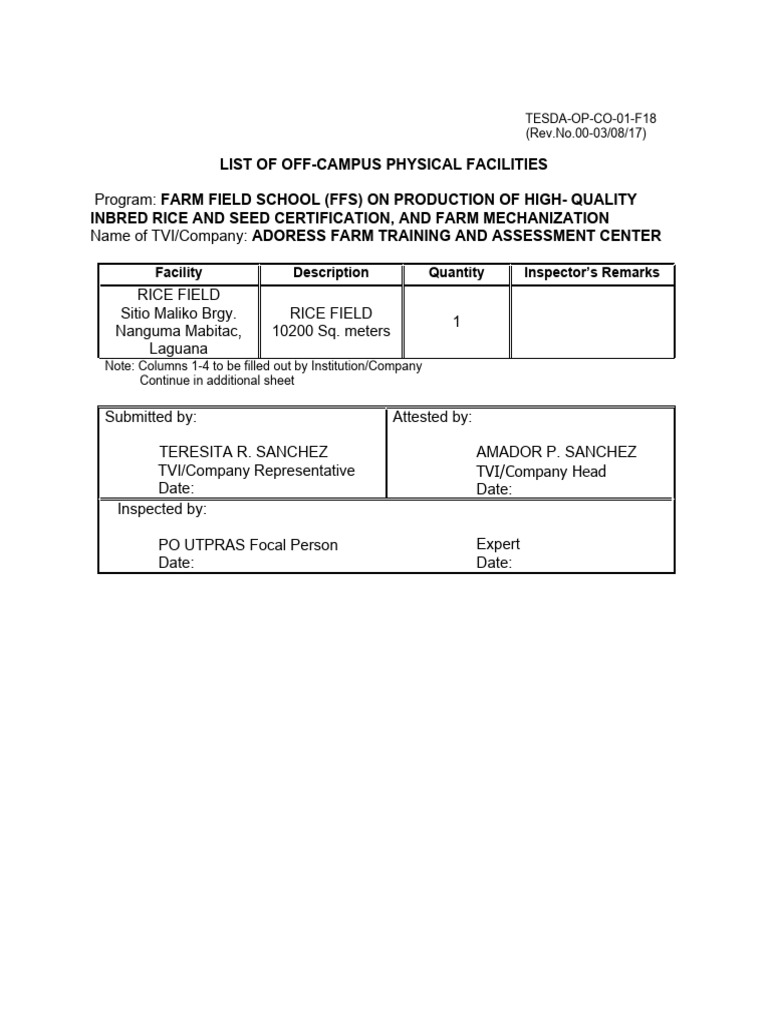List of Off Campus Physical Facilities | PDF
