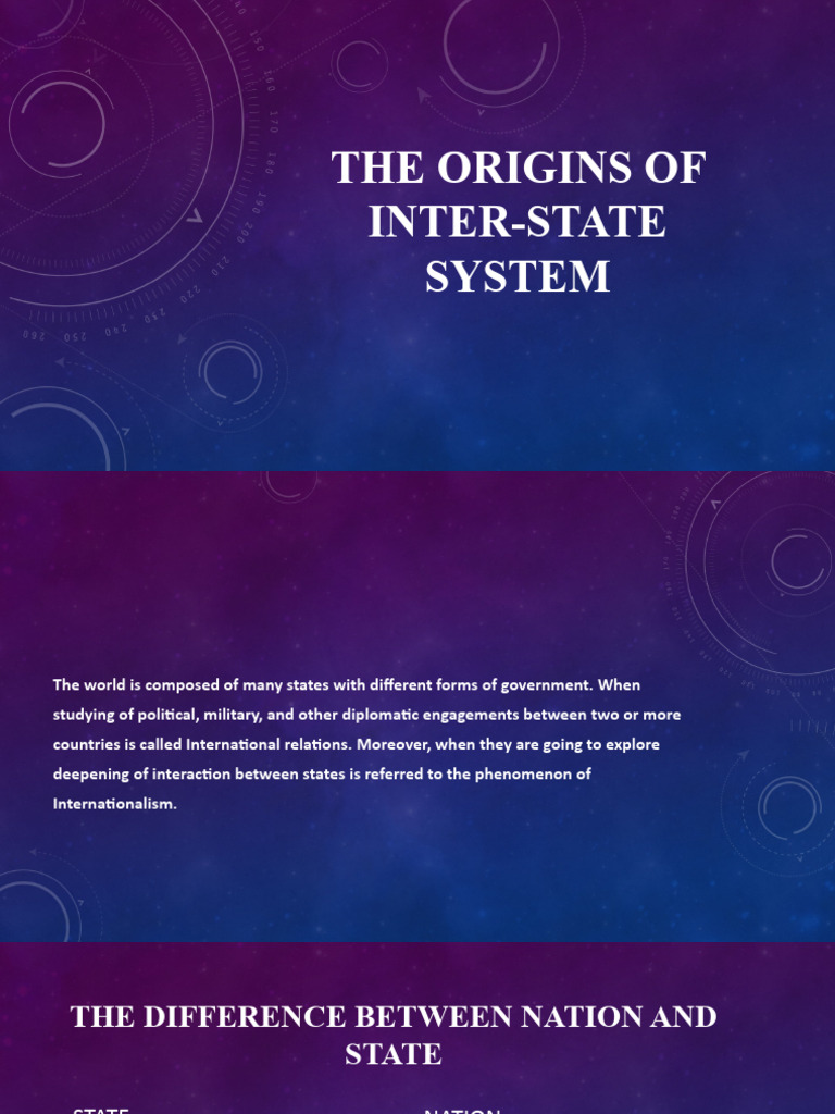 The Origins of Inter-State System by Javiz Xen Baldivia & Mary Jane ...