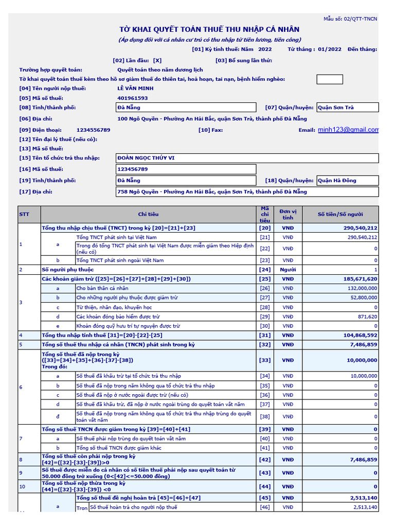 02 QTT TNCN TT80 2022 | PDF
