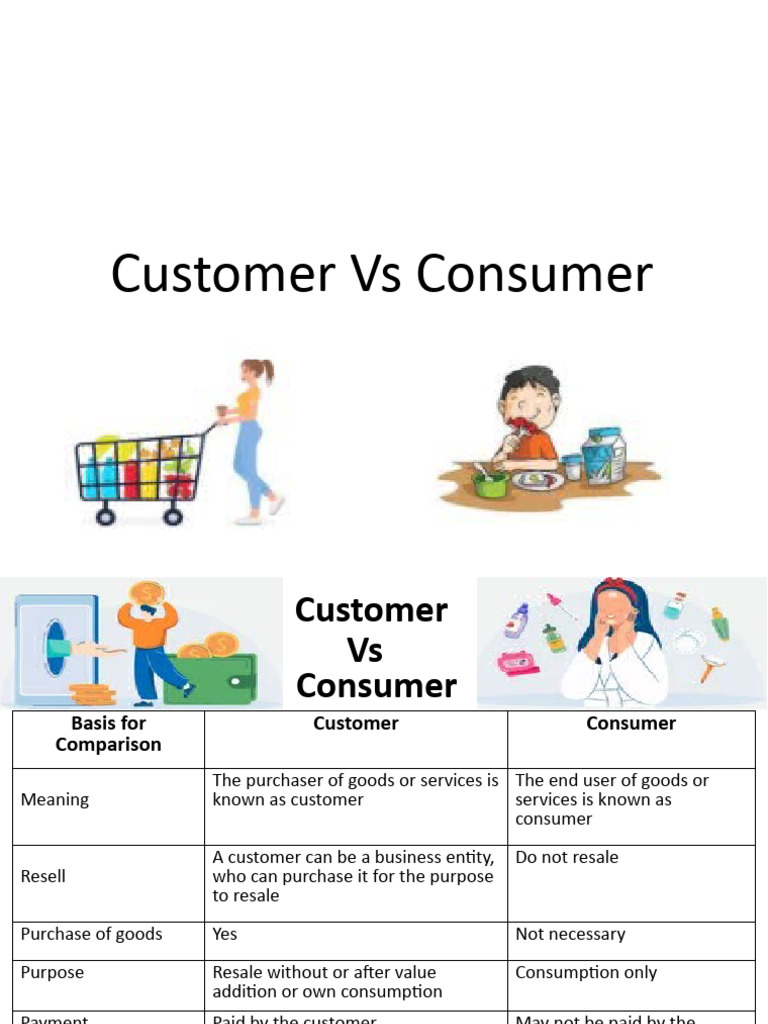 UL Customer Vs Consumer | PDF | Finance & Money Management