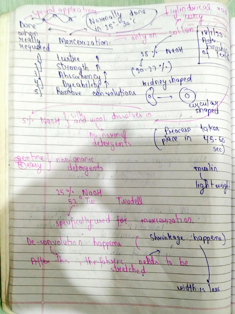 Finishing - Abhay Notes | PDF