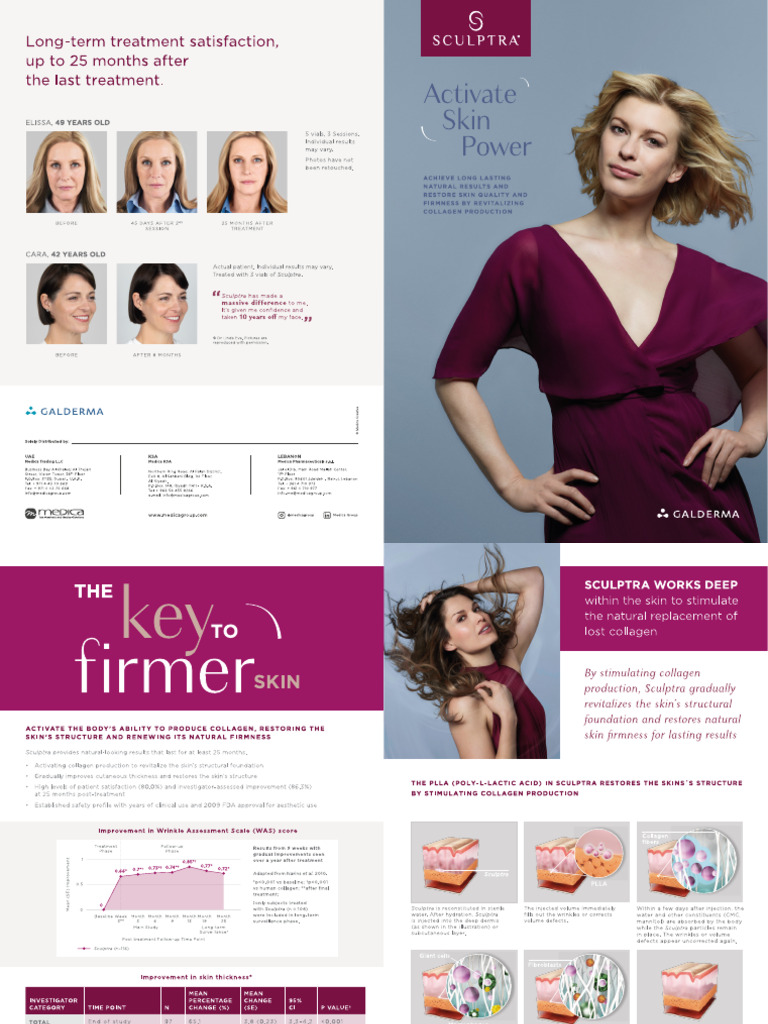 Sculptra Product Brochure | PDF