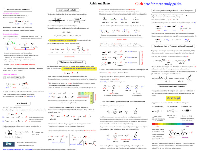 Acids-and-bases-cheat-sheet | PDF