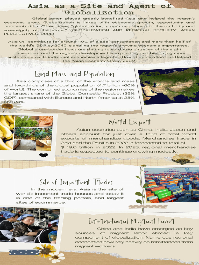 Asia Infographic Poster | PDF