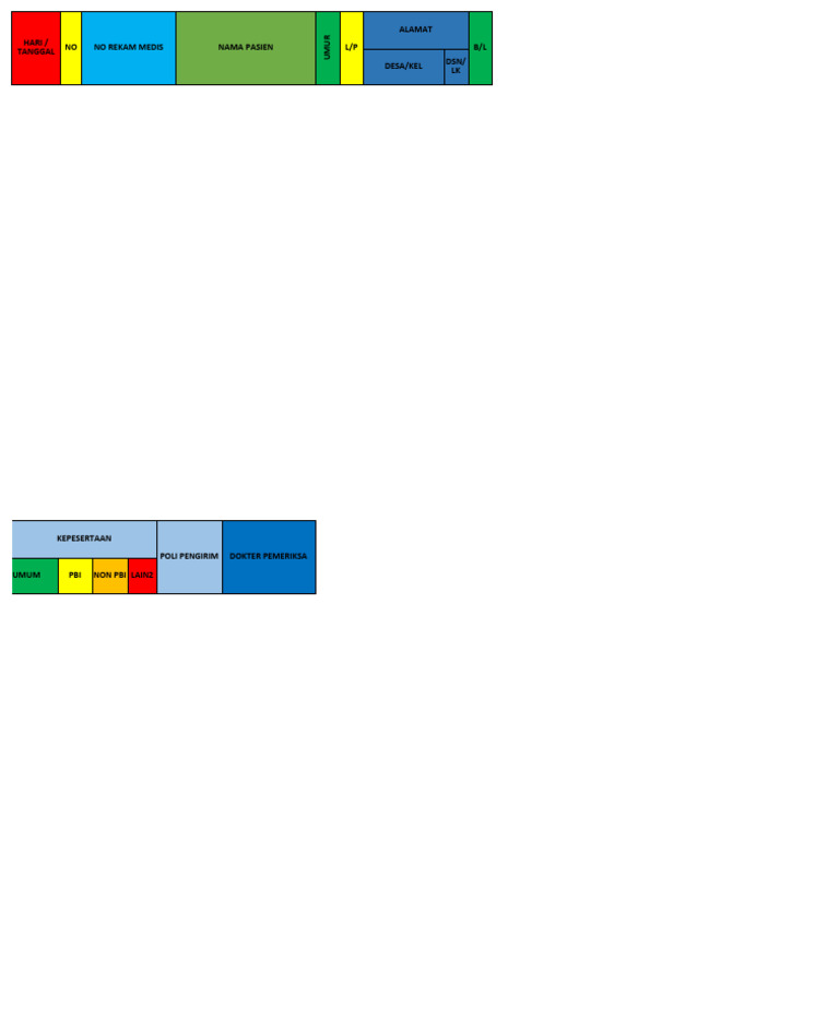 Label Log Book-Tabel | PDF