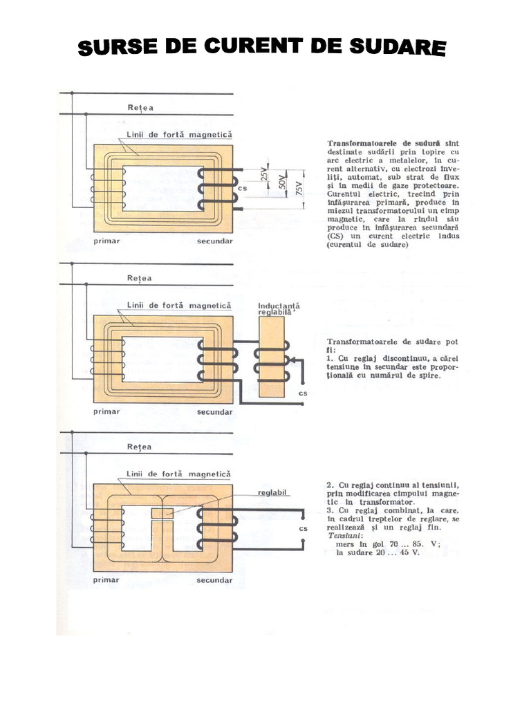 Surse de Curent | PDF