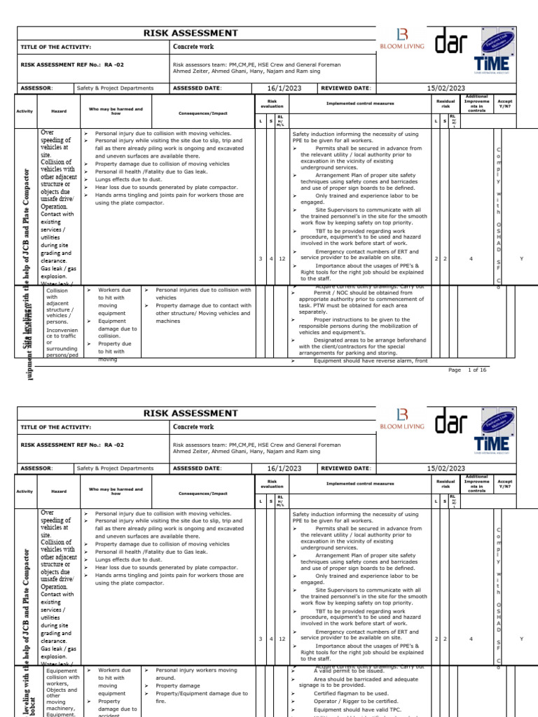 Appendix 3 Risk Assessment | PDF