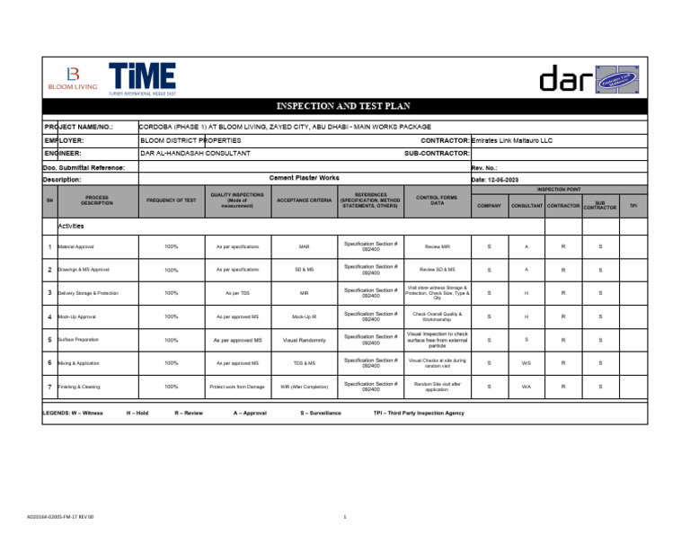 Appendix 1 ITP Cement Plaster | PDF