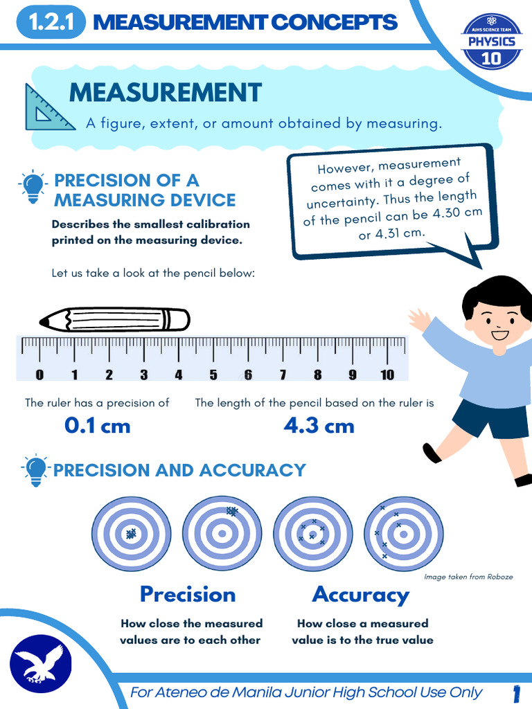 LM 1.2.1b Measurement Concepts | PDF