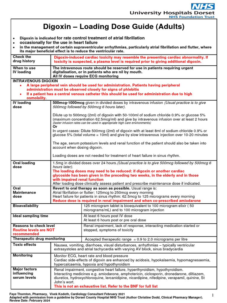 Digoxin Policy Feb 2021 | PDF