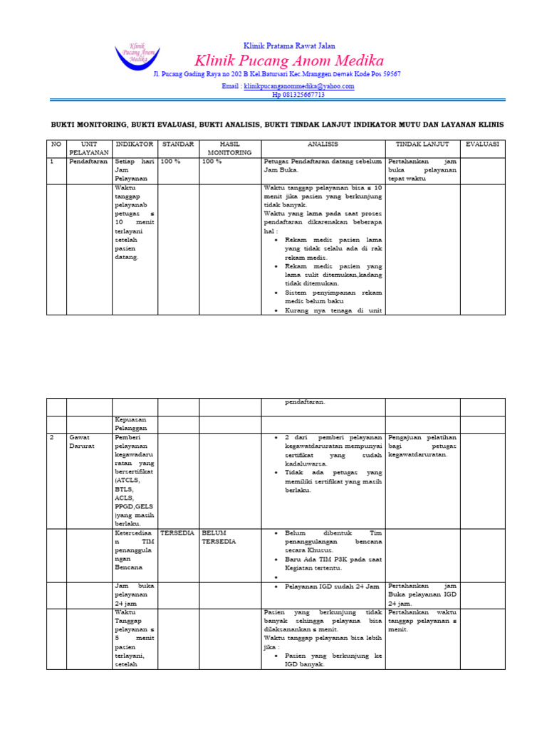 4.1.1 Bukti Monitoring, Evaluasi, Analisis Dan Tindak Lanjut (Bab Iv) | PDF