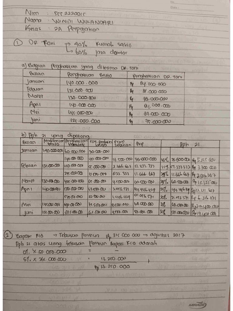 5552220015-Windi Wulandari-TugasPajak15Mei | PDF