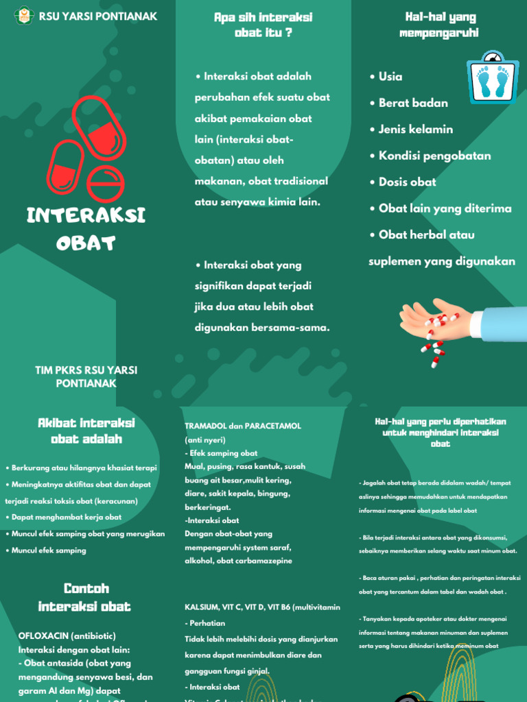 Interaksi Obat Leaflet | PDF