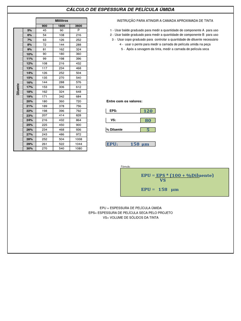 Cálculo de Espessura de Película Úmida | PDF