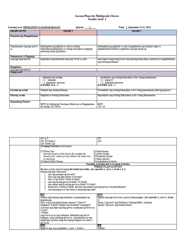 Lesson Plans For Multigrade Classes Grades 1and 2: Naipamamalas Ang Pag ...