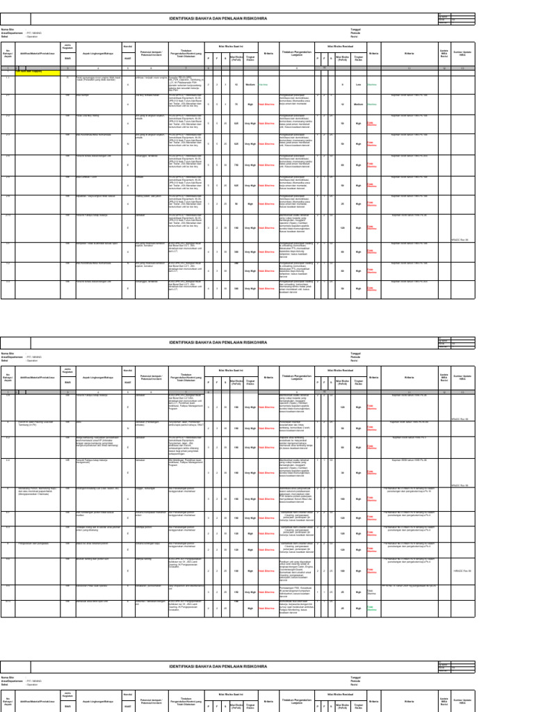 HIRADC Operation | PDF