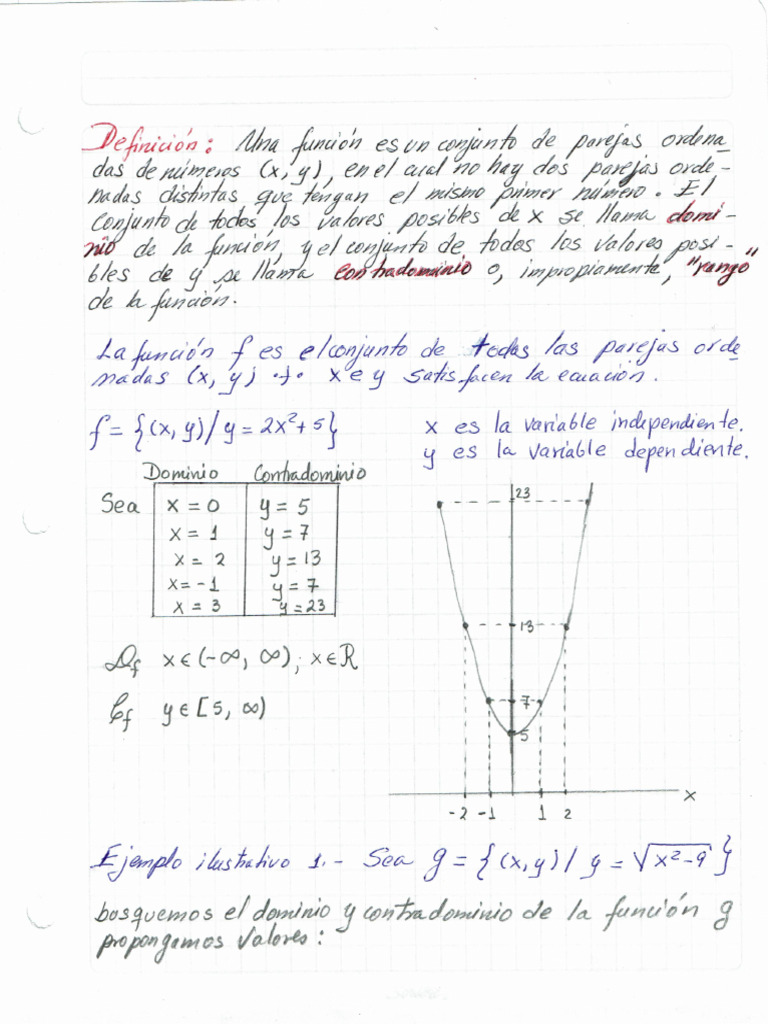 Ejercicios de Funciones | PDF