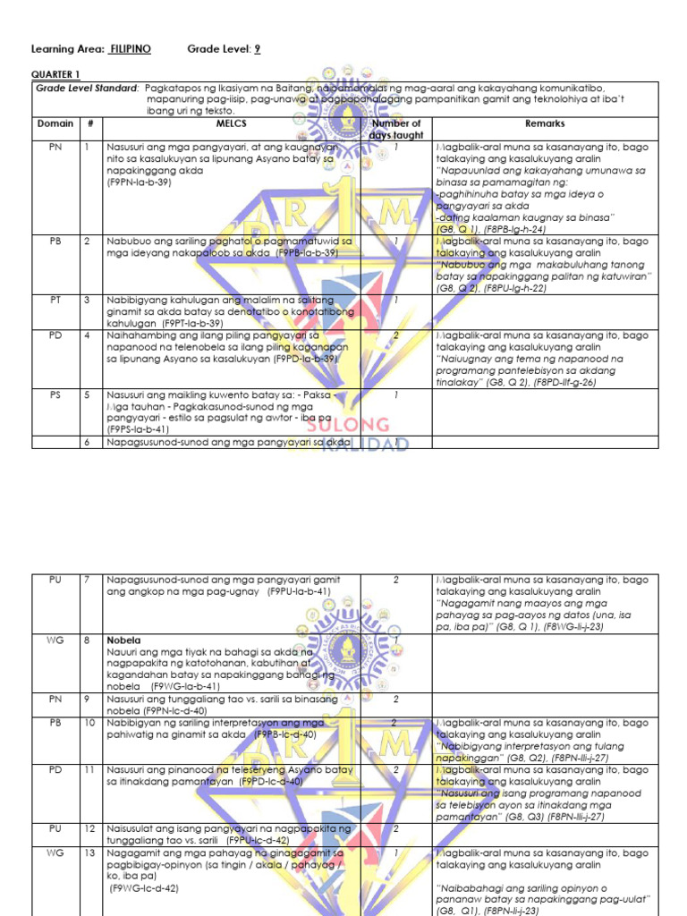 Filipino g9 Bow Updated 1 1 | PDF