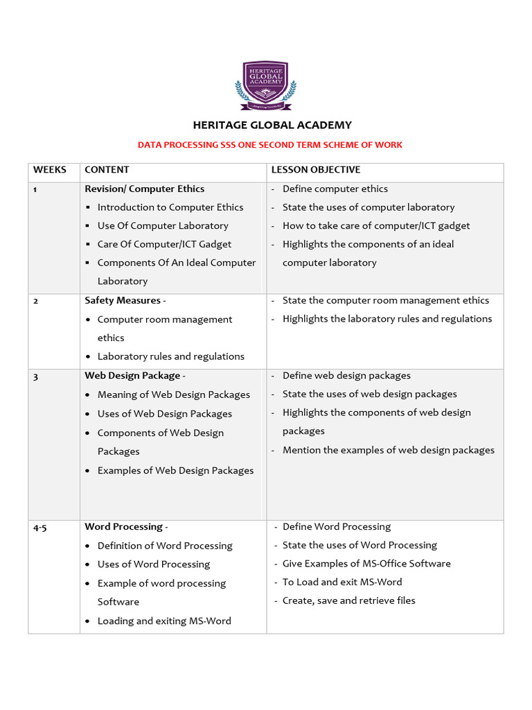 Data Processing Sss One 2tm Scheme 2021 | PDF
