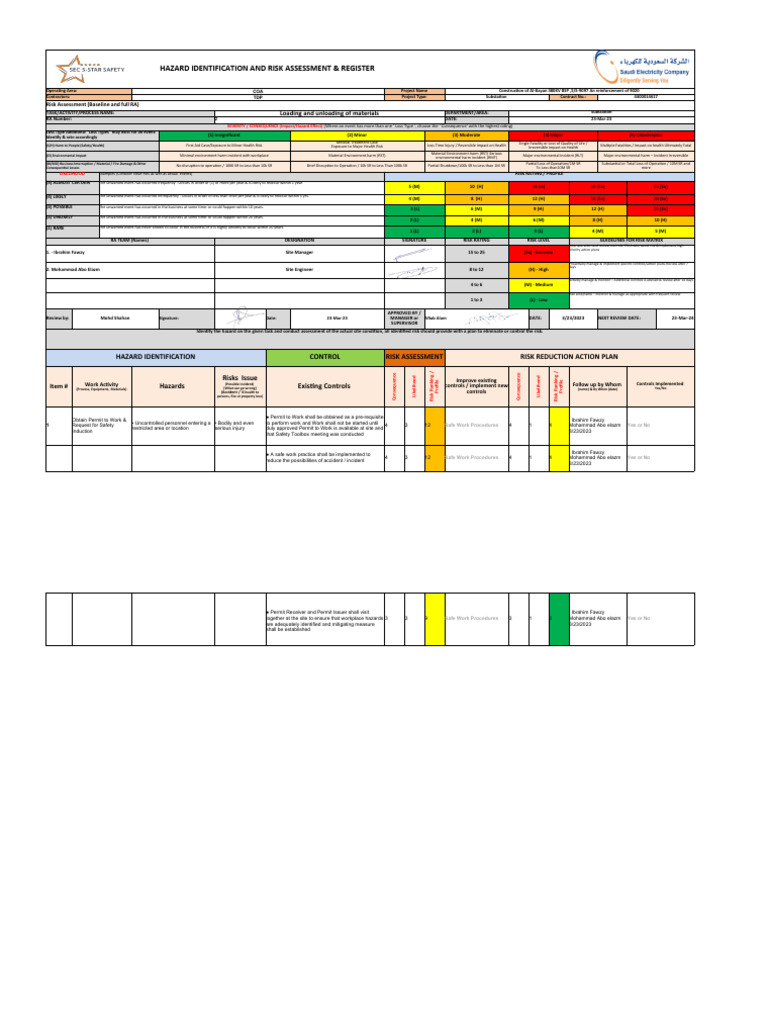 Loading Unloading Materials | PDF