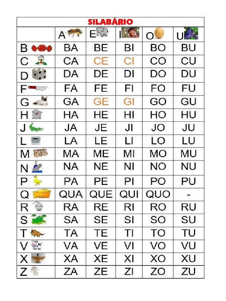 Silabário | PDF