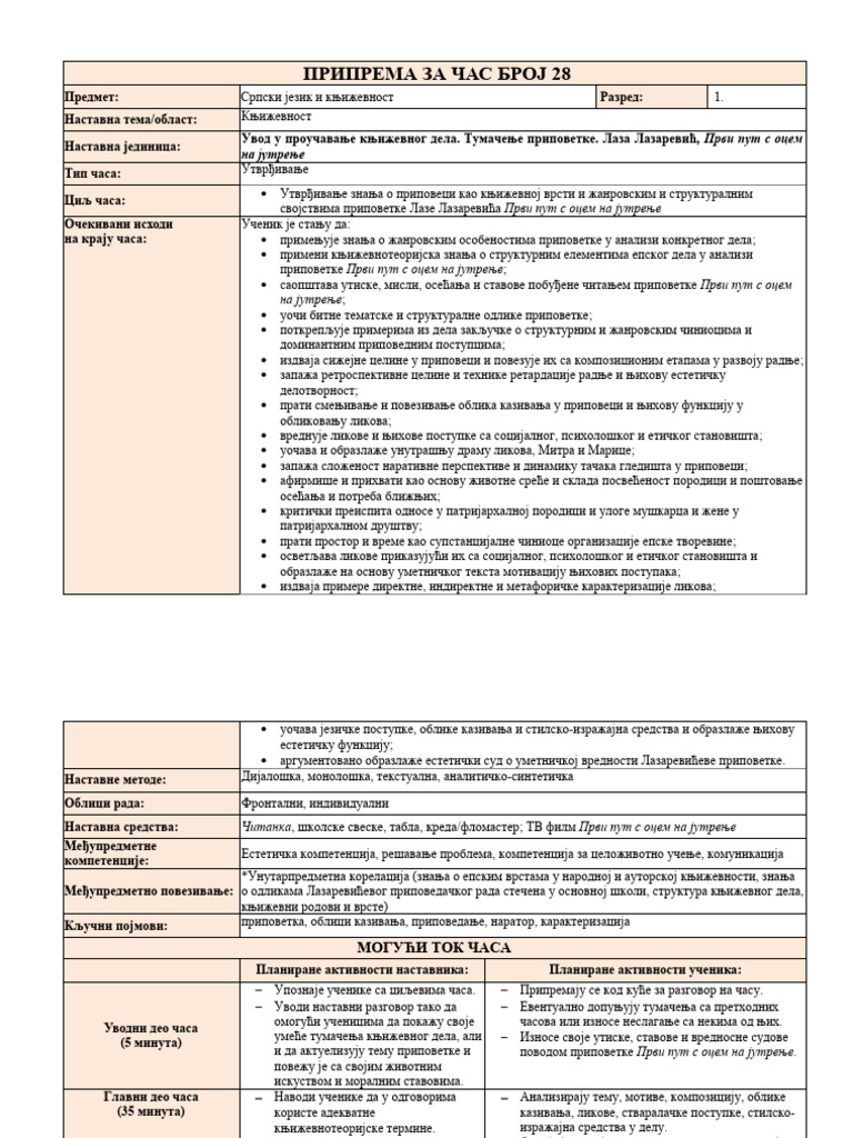 Priprema Za Cas Broj 28 | PDF