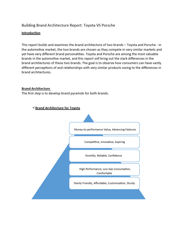 Peer Graded Assignment Market Analytics Week 2 | PDF