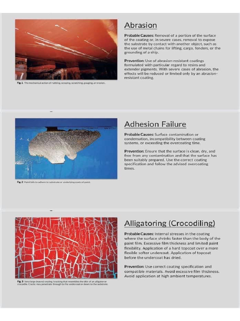 Coating Defects Causes And Prevention Methods 1669407049 Pdf