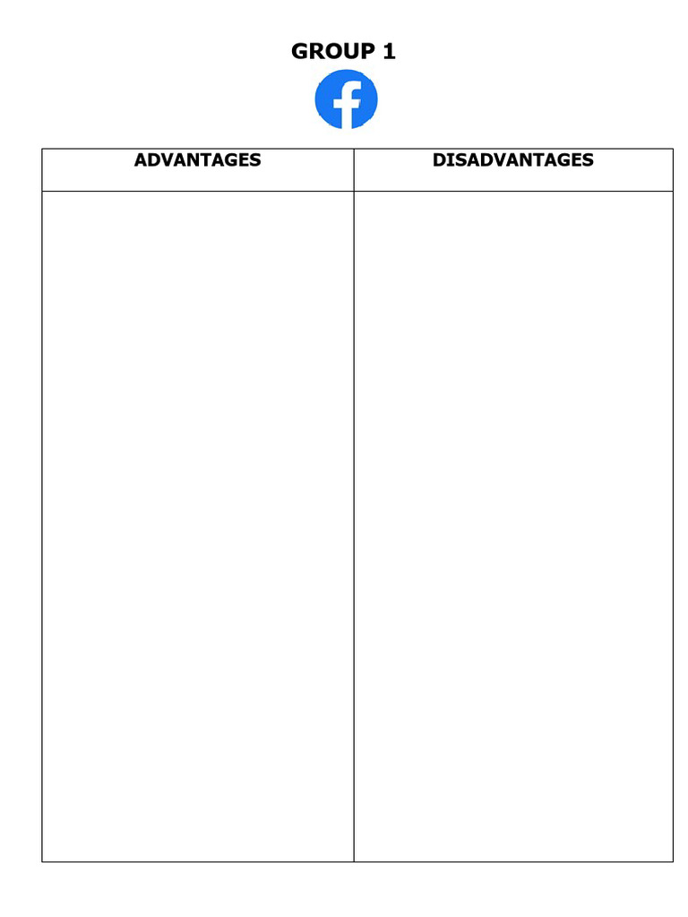 Group 1 | PDF | Self-Improvement