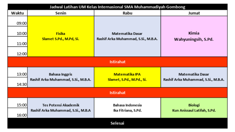 Jadwal UM | PDF