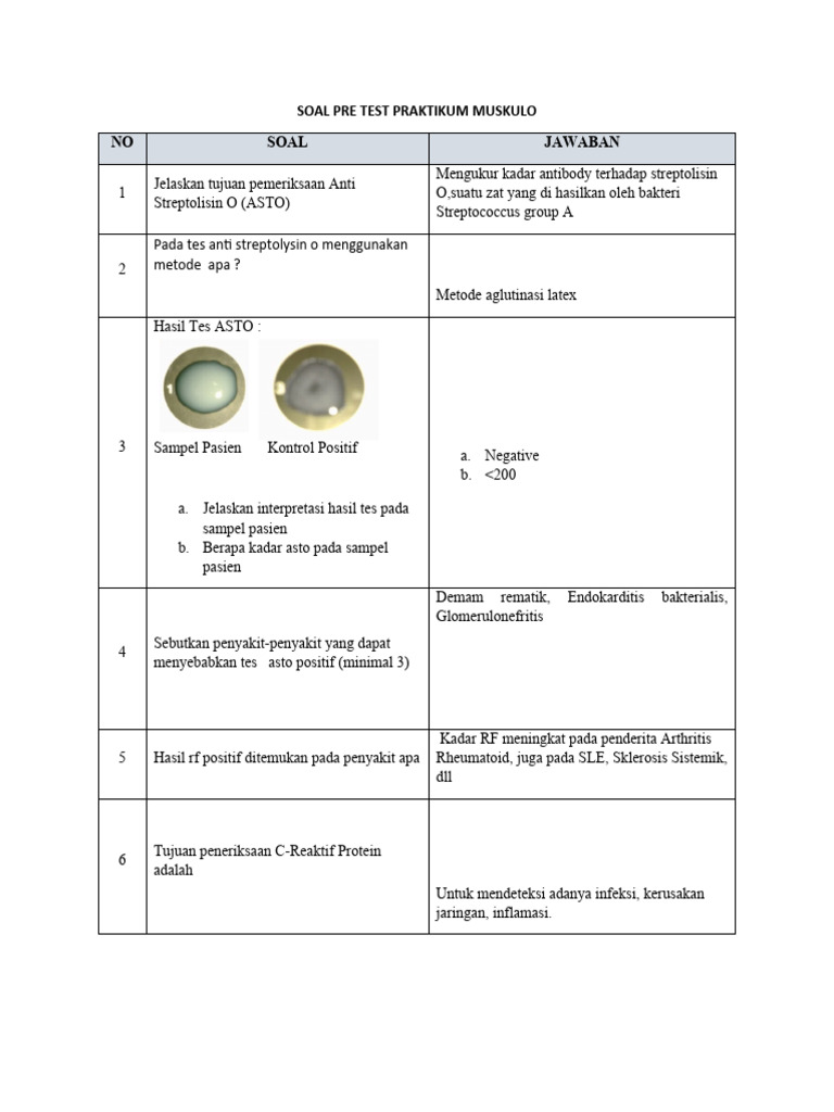 Panduan Tes ASTO dan CRP dalam Diagnosa | PDF