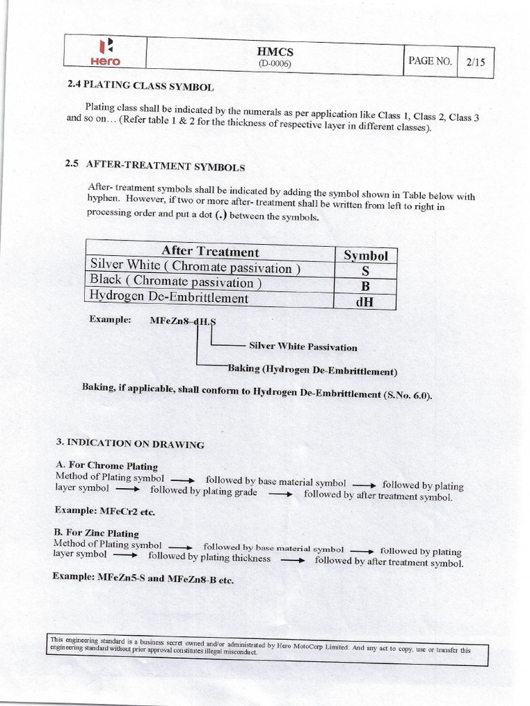 Hmcs d0006 Revision Elimination of Hexavalent Yellow Passivation 23.01. ...