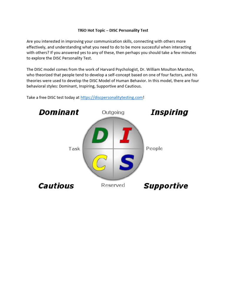 DISC Personality Test | PDF | Career & Growth | Self-Improvement