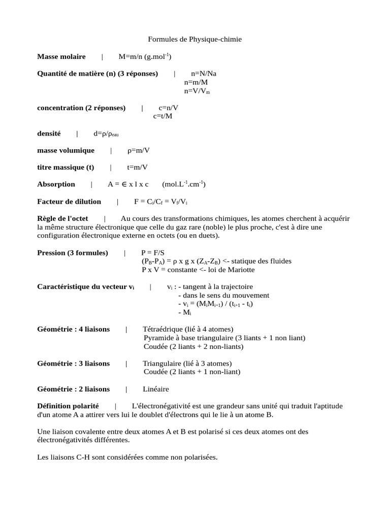 Formules Physqiue Chimie | PDF