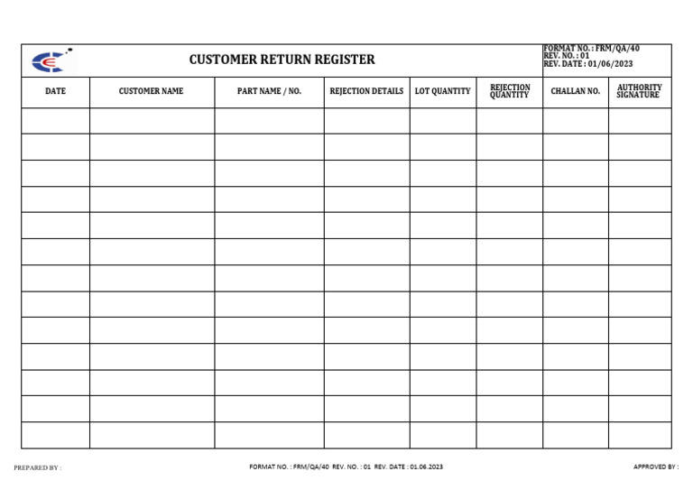 Customer Return Register | PDF