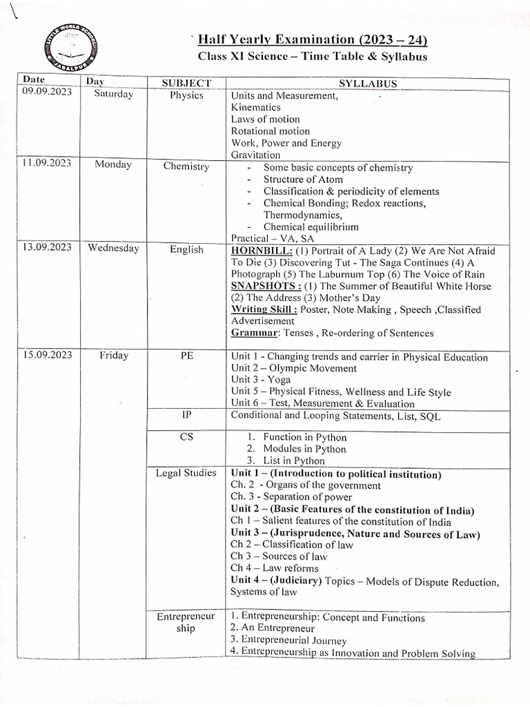 Class 11 Science Half Yearly Time Table and Syllabus | PDF