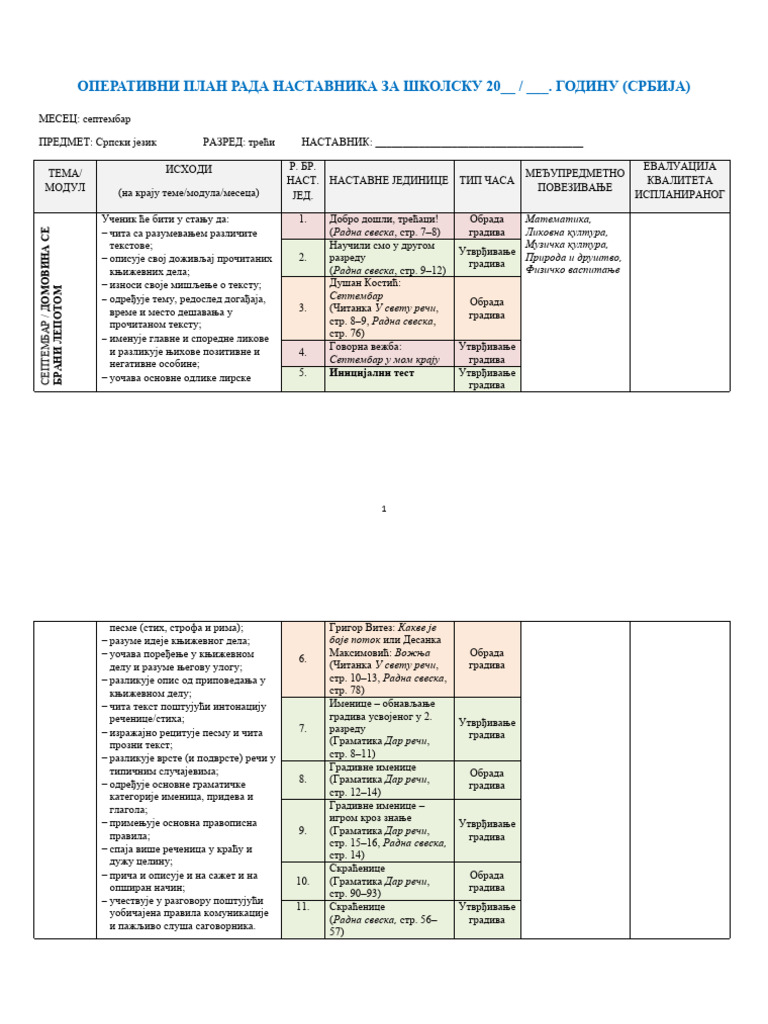 Srpski 3 Operativni Planovi CS | PDF