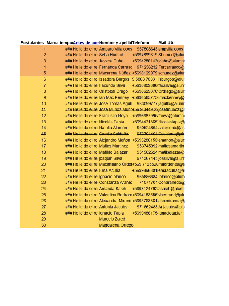 Postulaciones Vincu s2 - 2023 | PDF