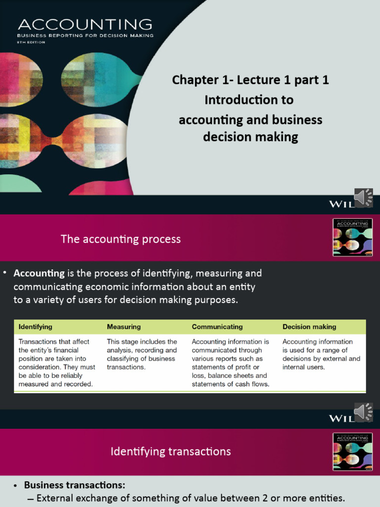 Lecture 1 Part 1 | PDF | Business